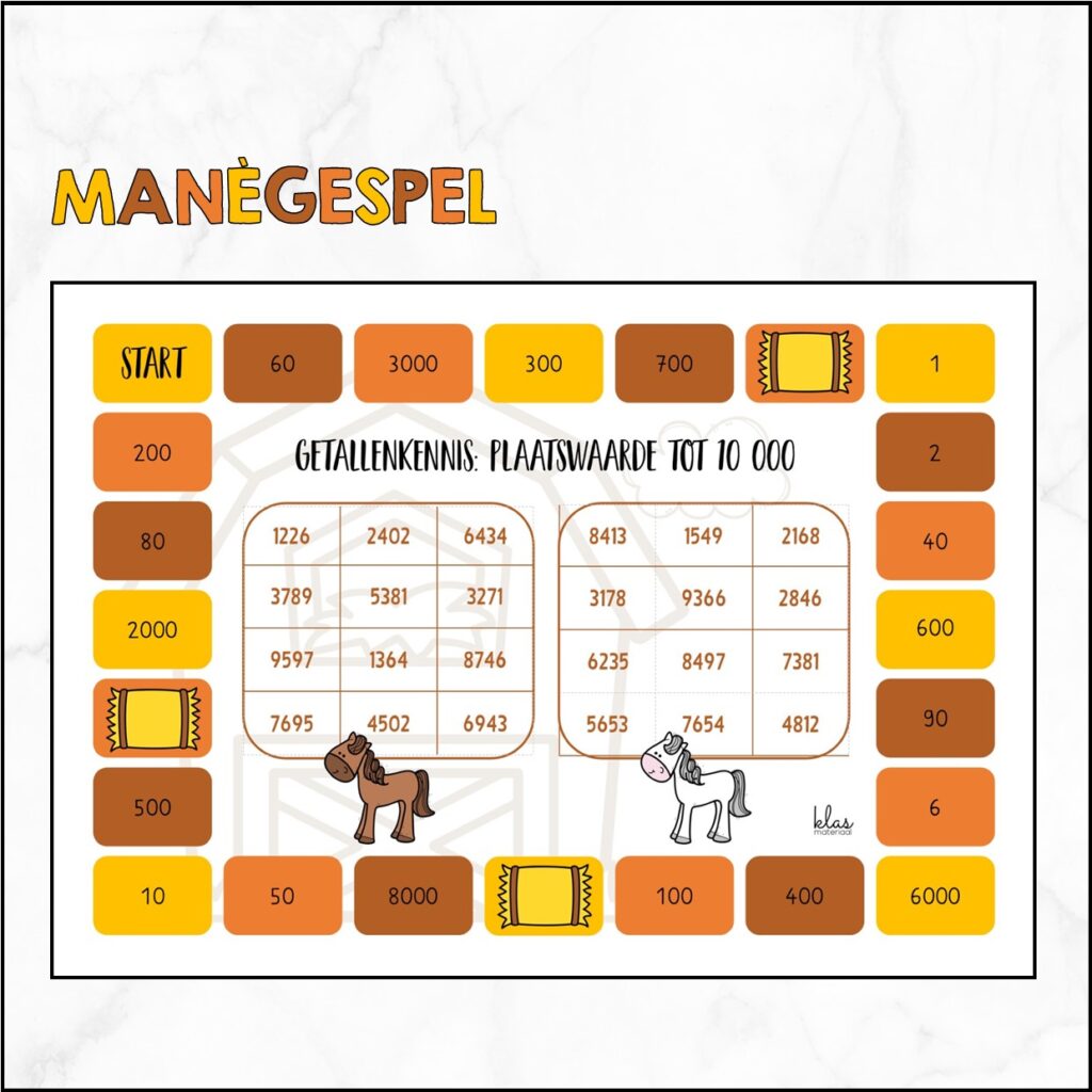 Manegespel - getalwaarde tot 10 000 · Klasmateriaal